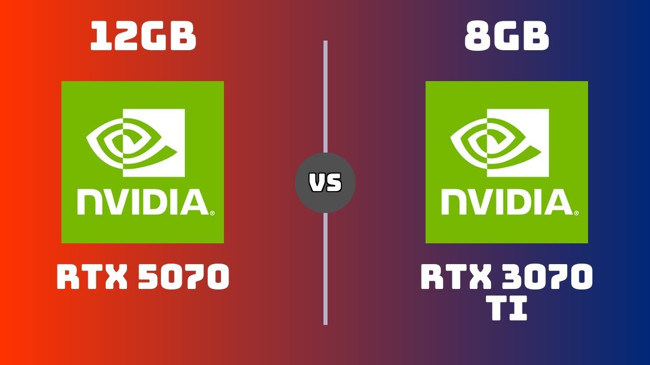 RTX 5070 vs RTX 3070 Ti – Gaming & Productivity (1080p, 2K, 4K) | Worth ...