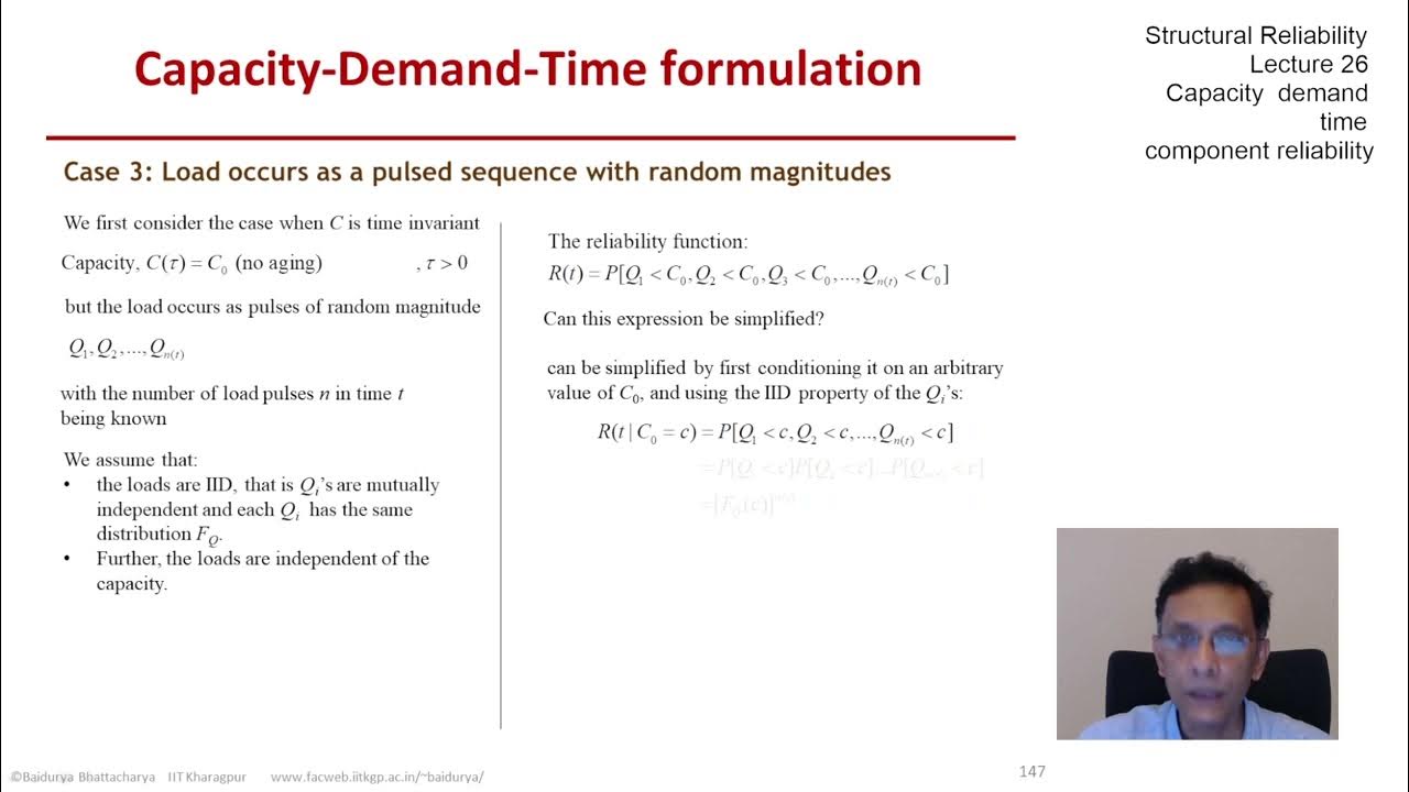 STRUCTURAL RELIABILITY Lecture 26 module 01: Capacity Demand Time Component Reliability - YouTube
