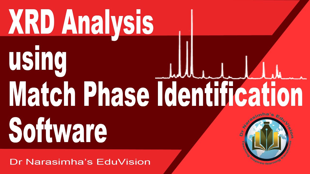 XRD Analysis using Match Phase Identification Software #lattice ...