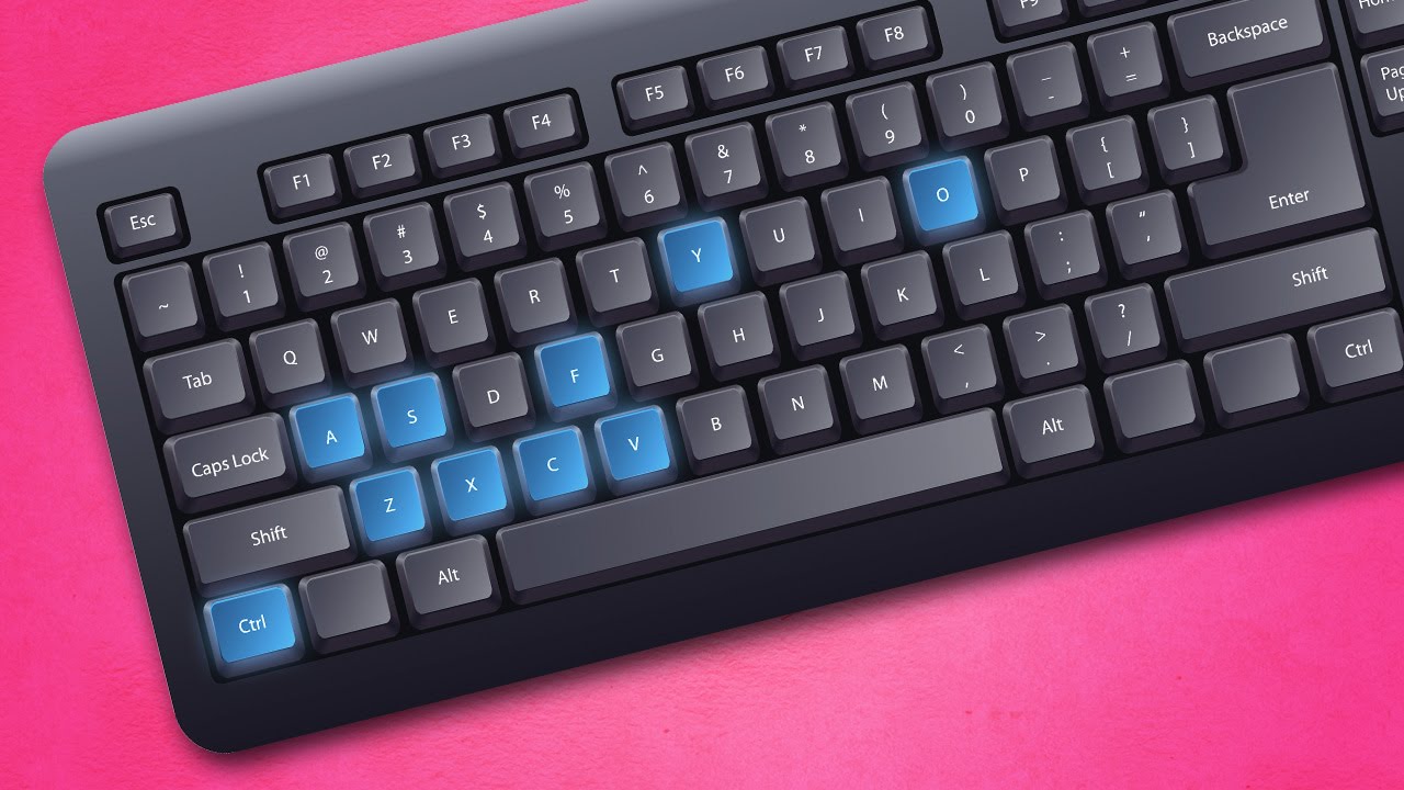 El Teclado