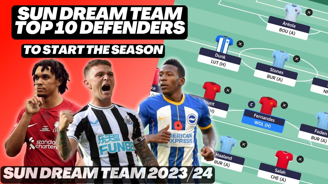 TOP 10 DEFENDERS ON SUN DREAM TEAM | DREAM TEAM PROFESSOR PODCAST ...