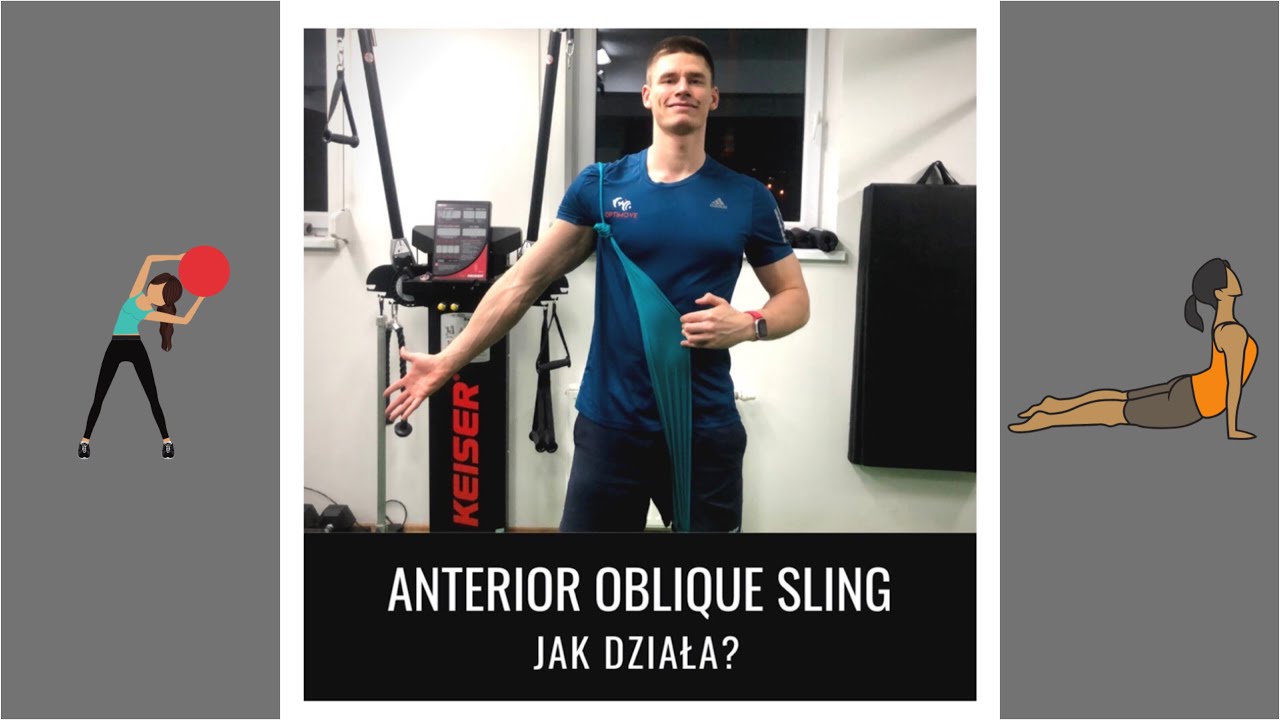 Lateral Sling Youtube