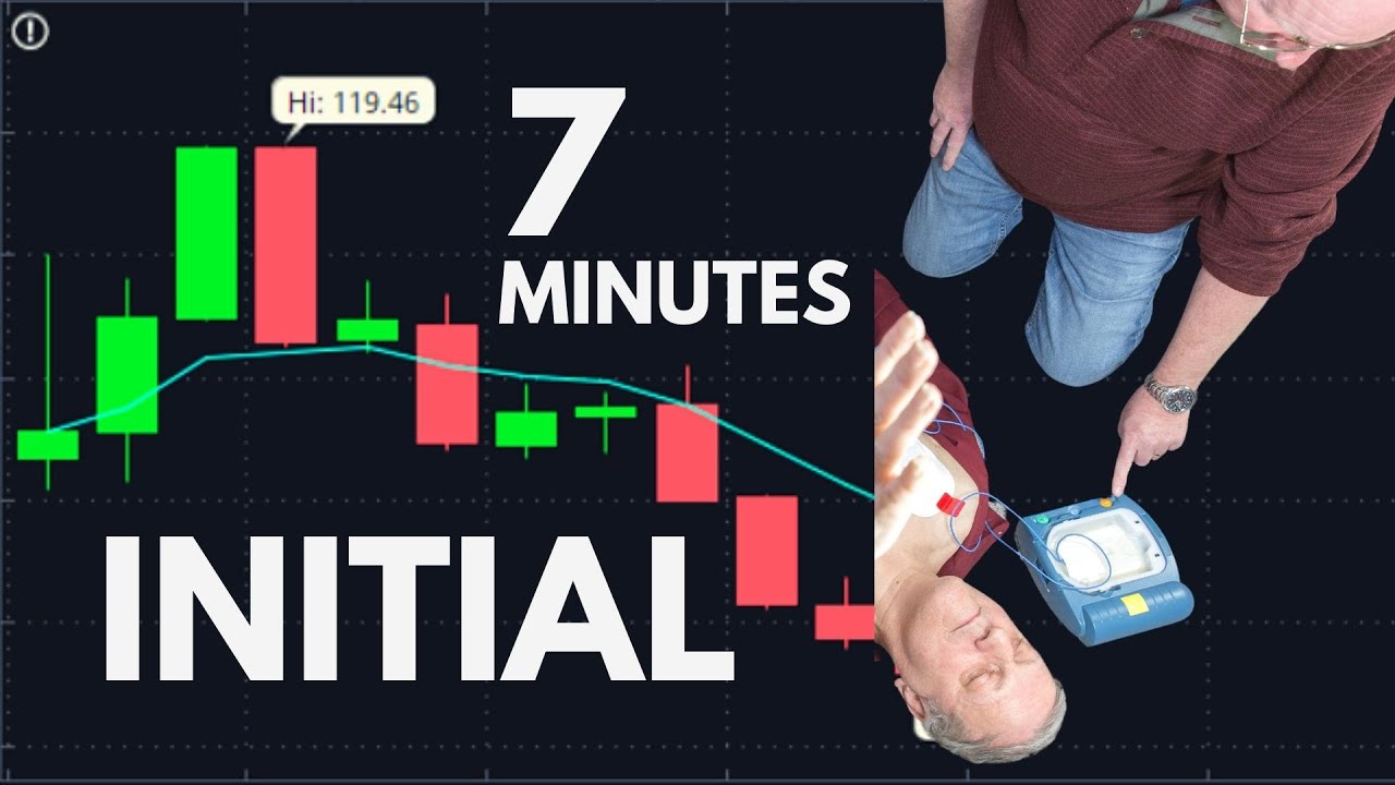 The Historical Rivian Stock IPO (NASDAQ: RIVN) - YouTube