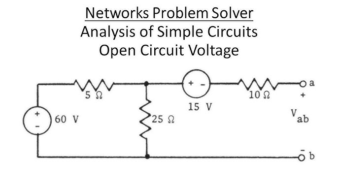 Open Circuit Voltage