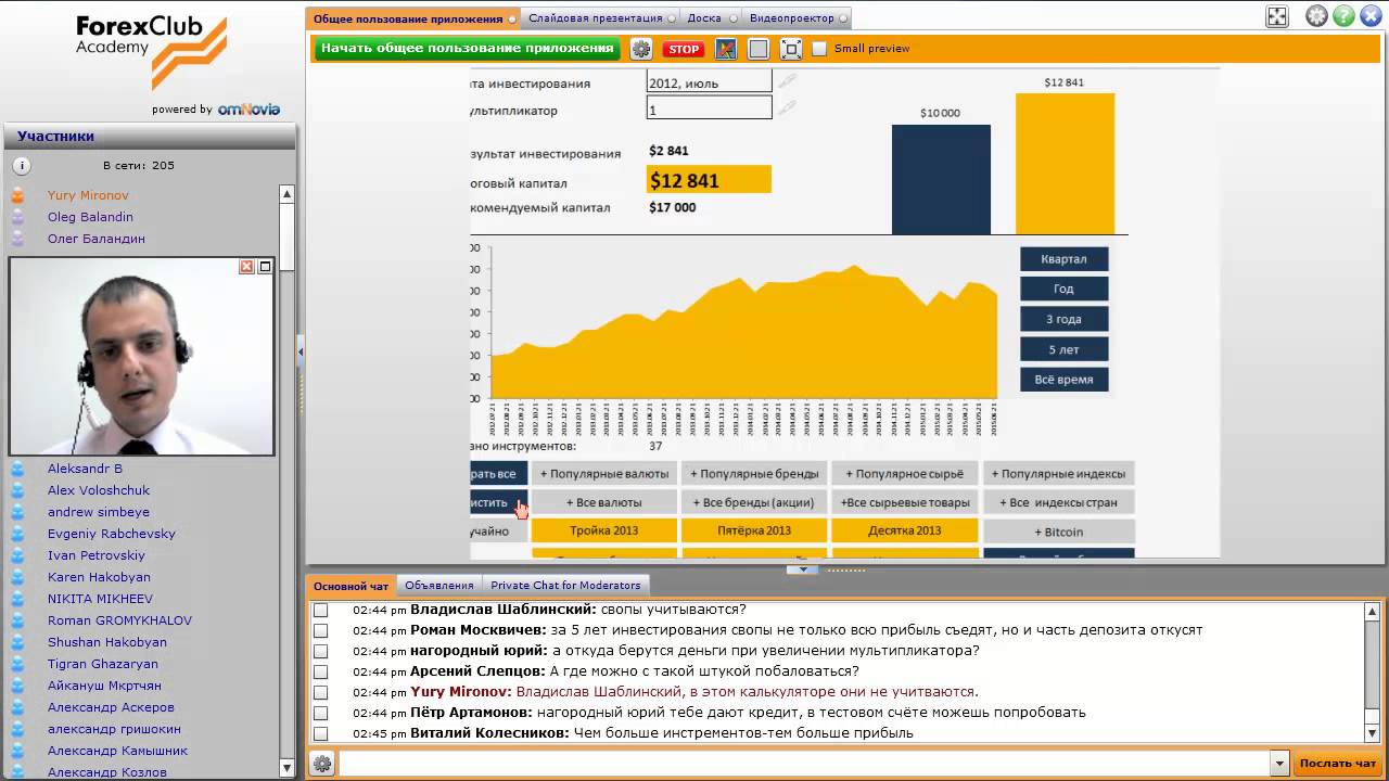 Forex Club. Базовый курс. Быстрый старт: Инструменты и портфели. Июль ...