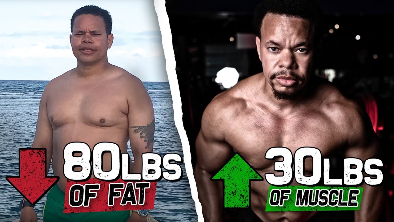 Who Is Kirk? | Former Fat Guy Who Lost Weight. YOU Can Too! - YouTube