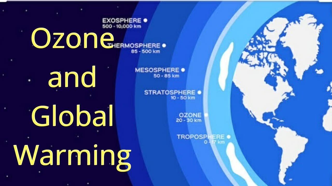Ozone layer and Global Warming | General Studies | Geography By Ashish ...