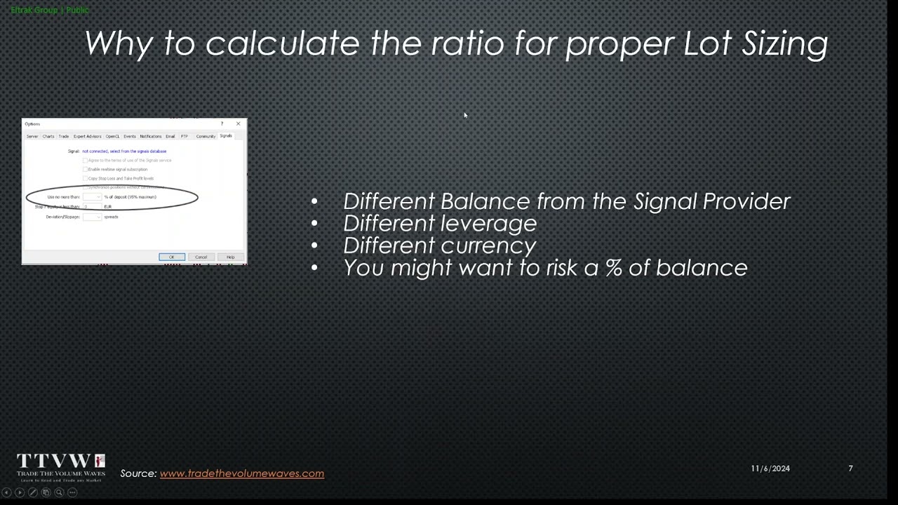 New Metatrader 5 Signal using Weis Wave with Speed Index
