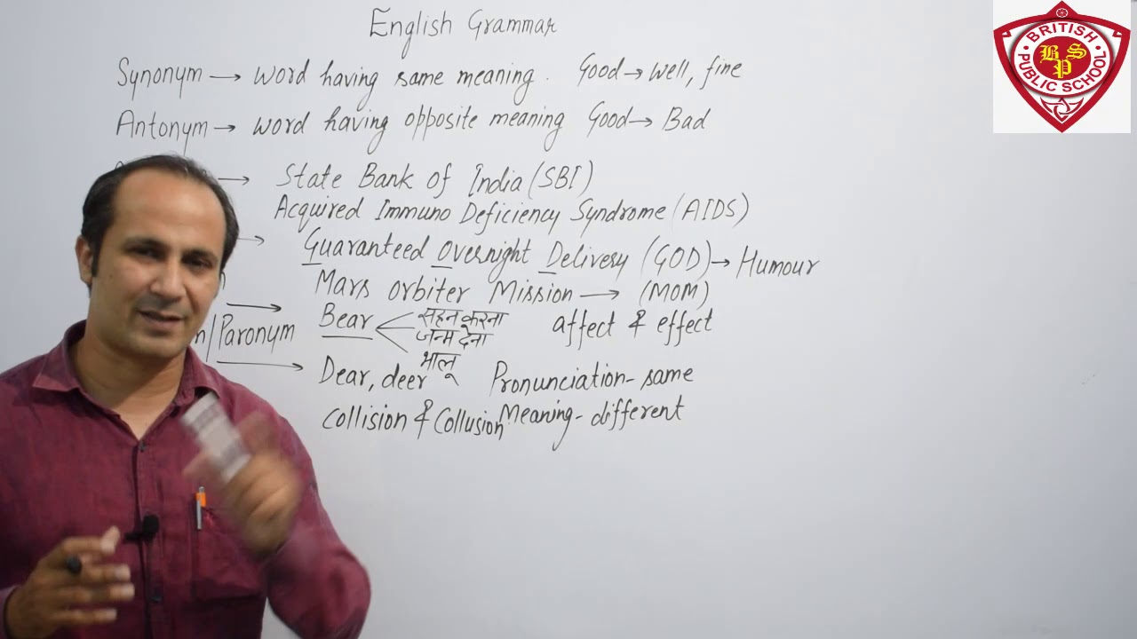 Class 9Th To 12th English Grammar Basic Terminology By Tejvir Sehrawat class-9th-to-12th-english-grammar-basic-terminology-by-tejvir-sehrawat