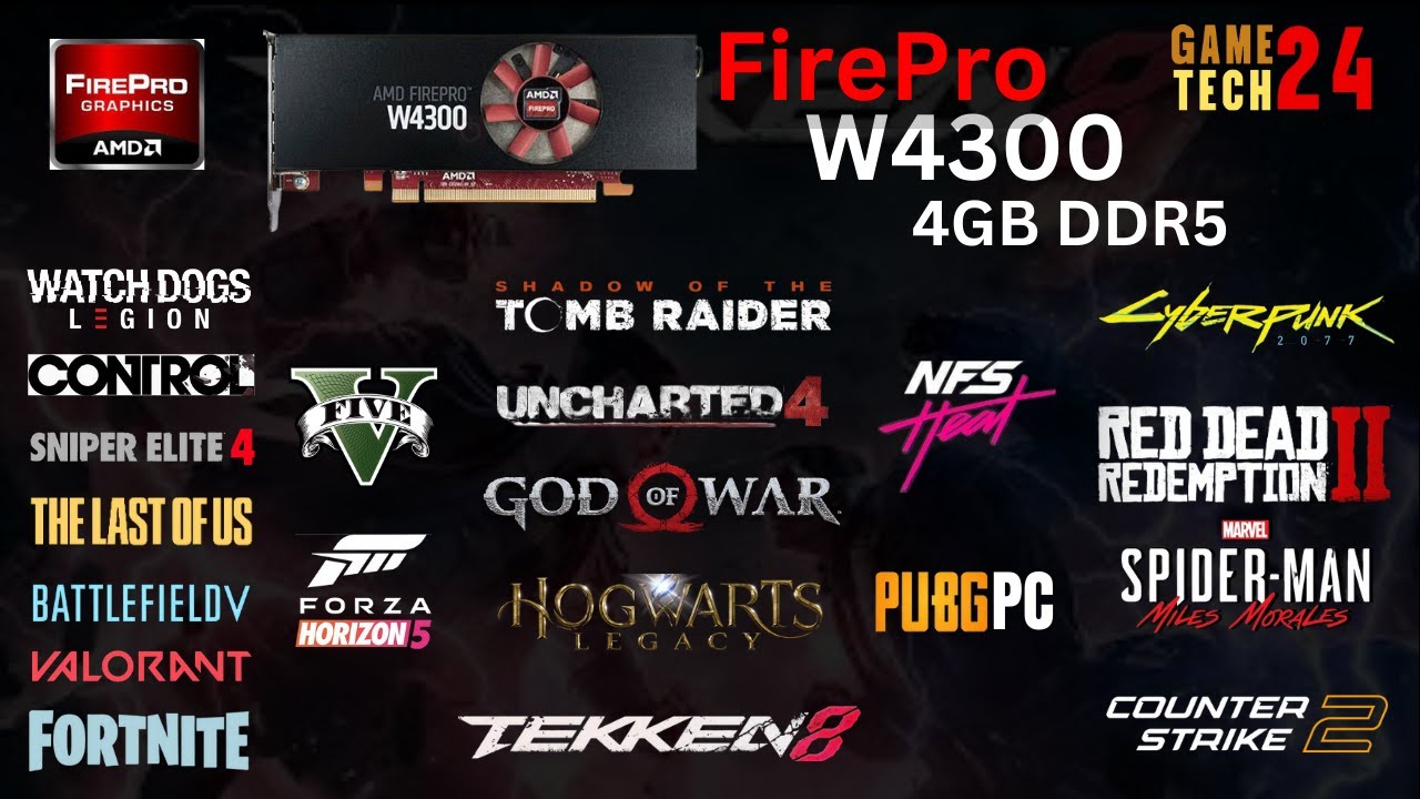 AMD FirePro W4300 Gaming Performance in 2024 - YouTube