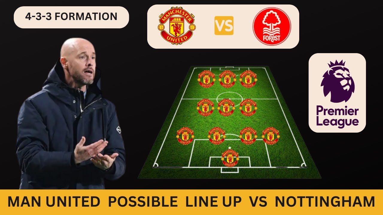 Manchester United Vs Nottingham - Predictions Line Up Man United vs ...