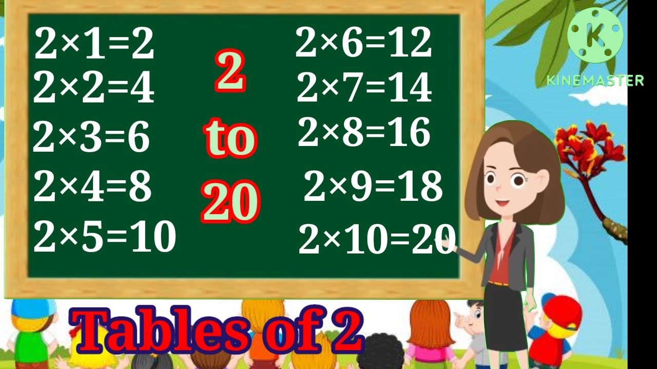 Tables of 2 | Tables of 2 in english | 2 ka pahada | 2 se 10 tak ka ...