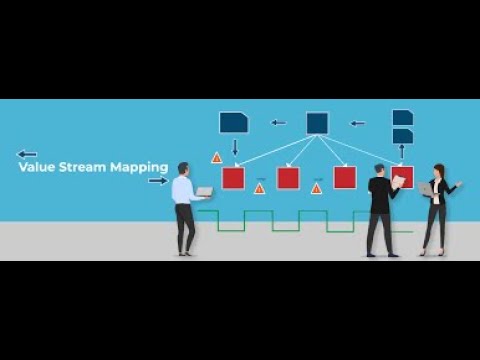 Mastering Value Stream Mapping - YouTube