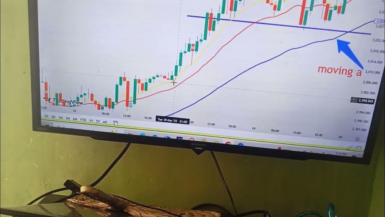 moving average - YouTube