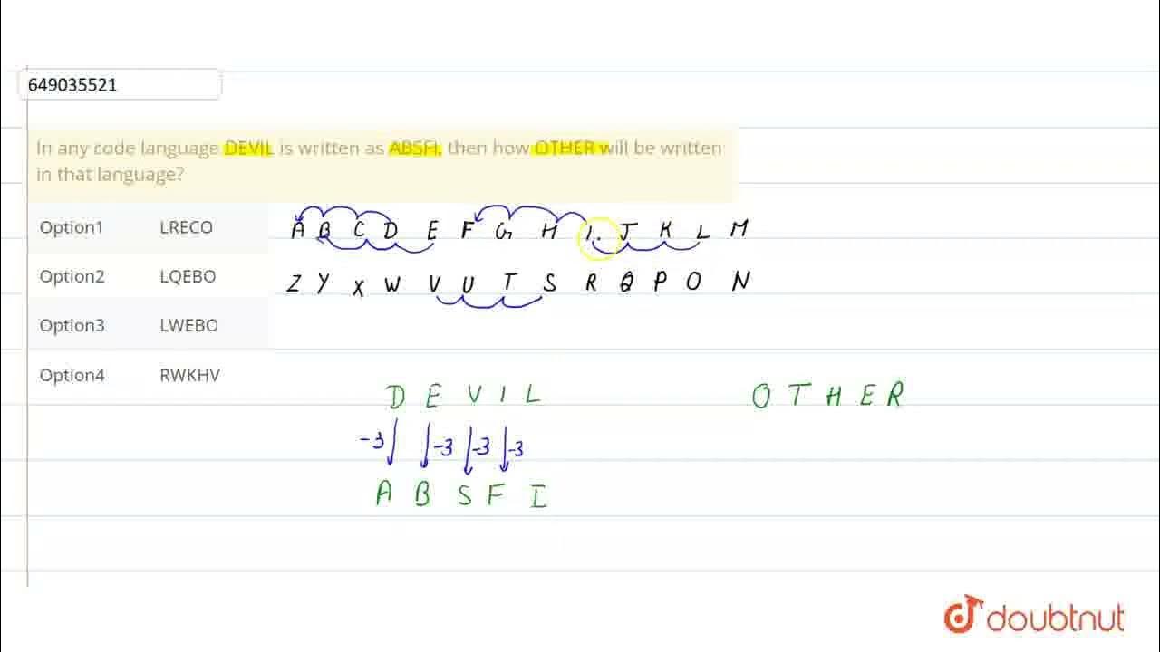 In any code language DEVIL is written as ABSFI, then how OTHER will be ...