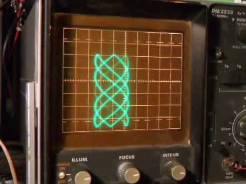 oscilloscope lissajous figures - YouTube