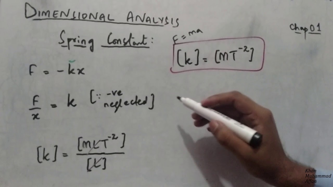 1 8 iii) Dimensions of Constants Urdu/Hindi - YouTube