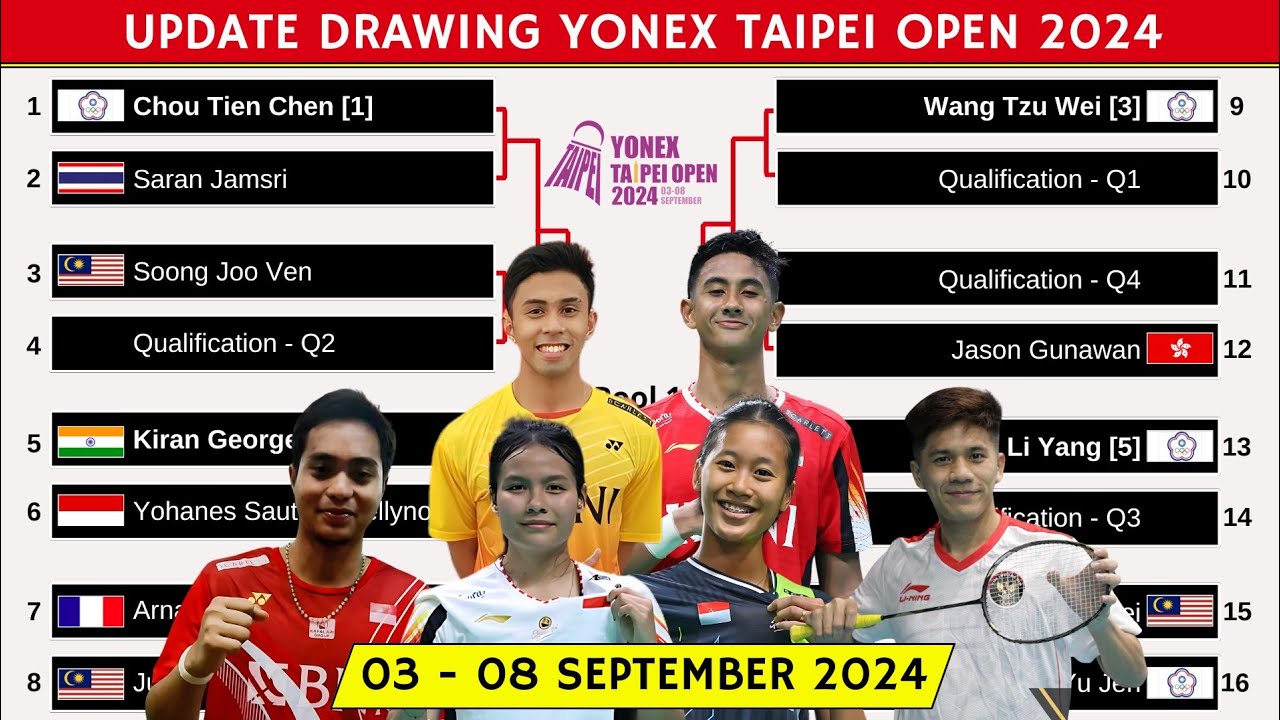 Drawing Terbaru Yonex Taipei Open 2024 || BWF World Tour Super 300 ...