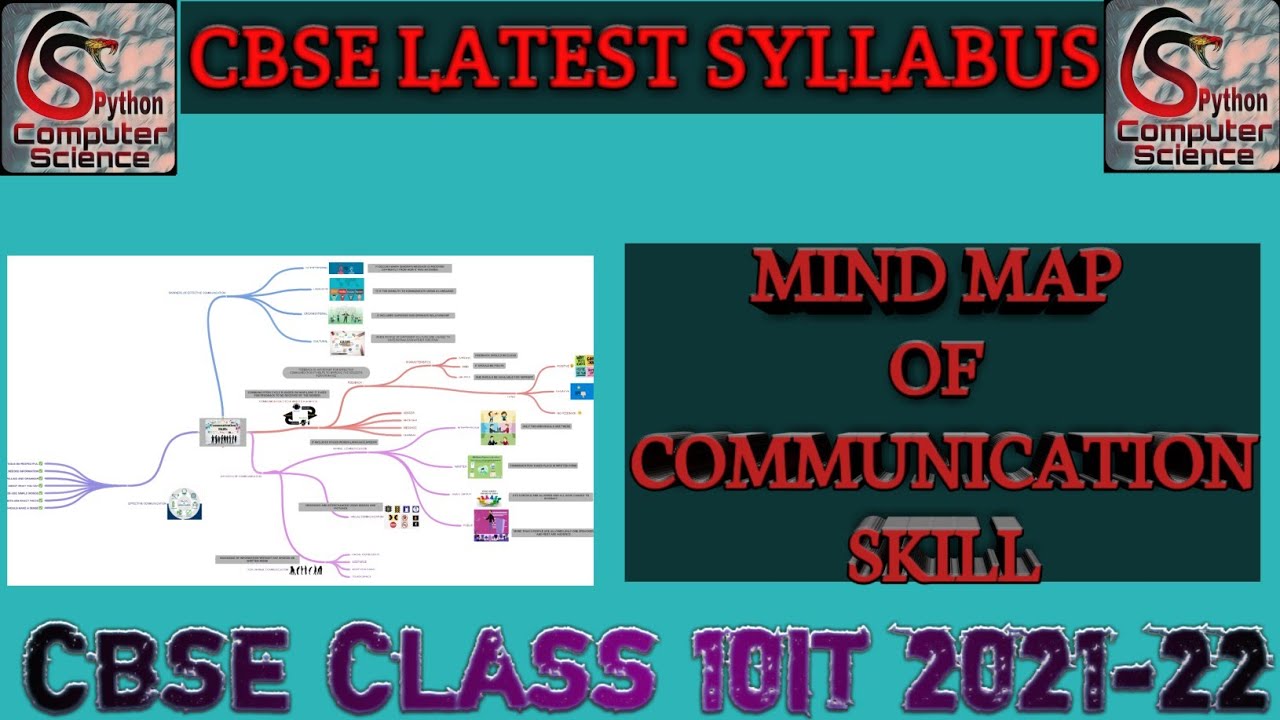 CBSE CLASS 9|CLASS |AI 417|10 IT 402|COMMUNICATION SKILLS|MIND MAP ...