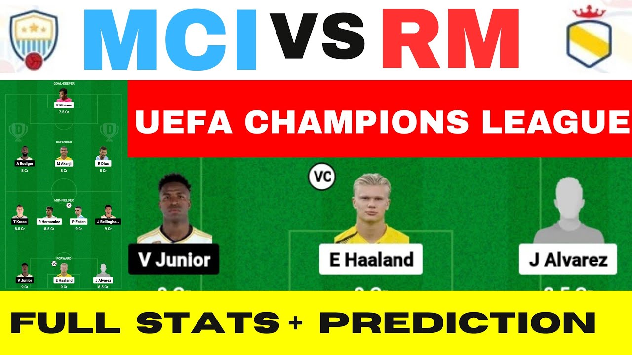MCI vs RM | MCI vs RM Dream11 Team | MCI vs RM Dream11 Prediction | MCI ...