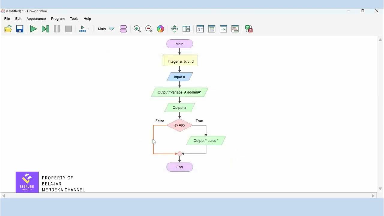 Cara Mudah Menentukan Deksripsi Nilai Lulus dan Tidak Lulus dengan ...