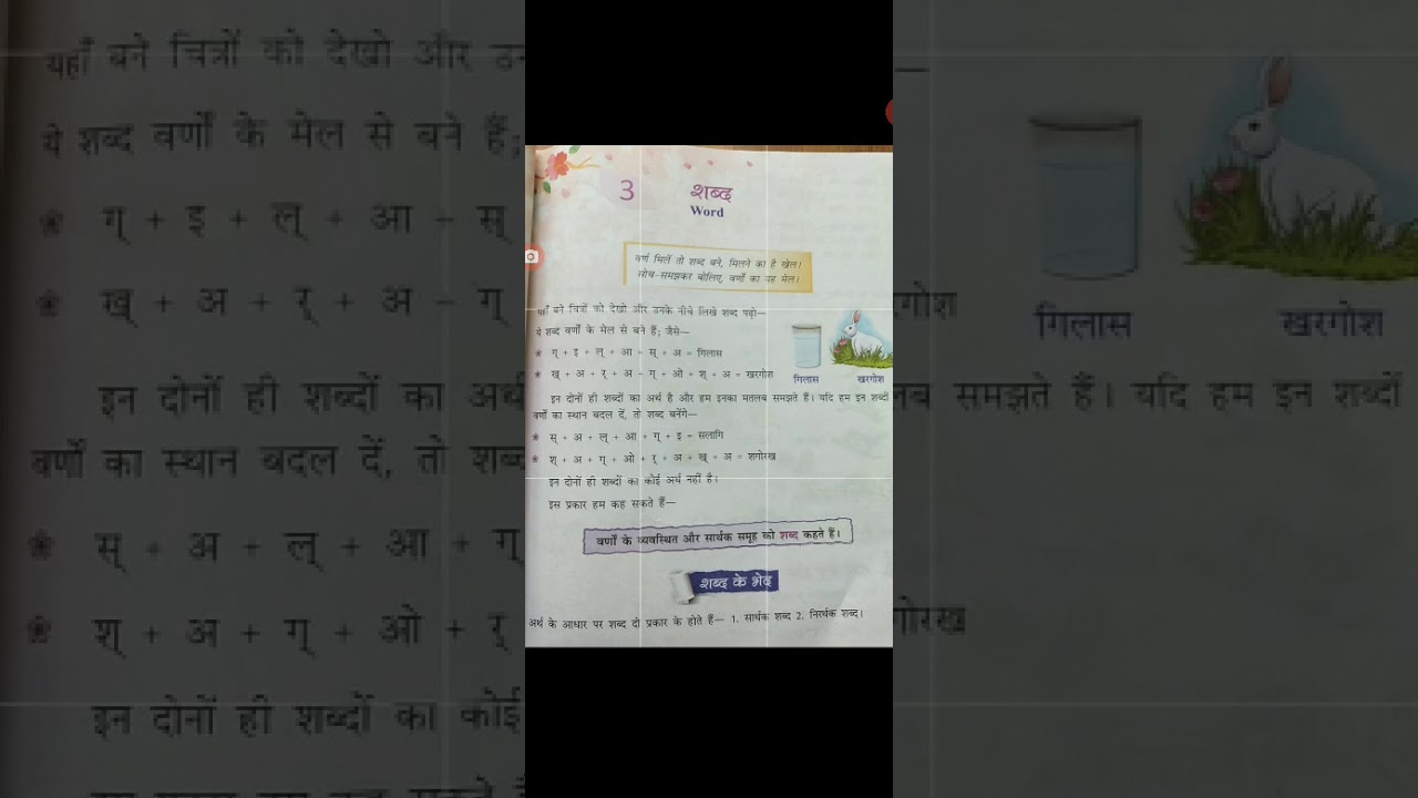 4 CLASS HINDI GRAMMAR LESSON 3 YouTube 4-class-hindi-grammar-lesson-3-youtube