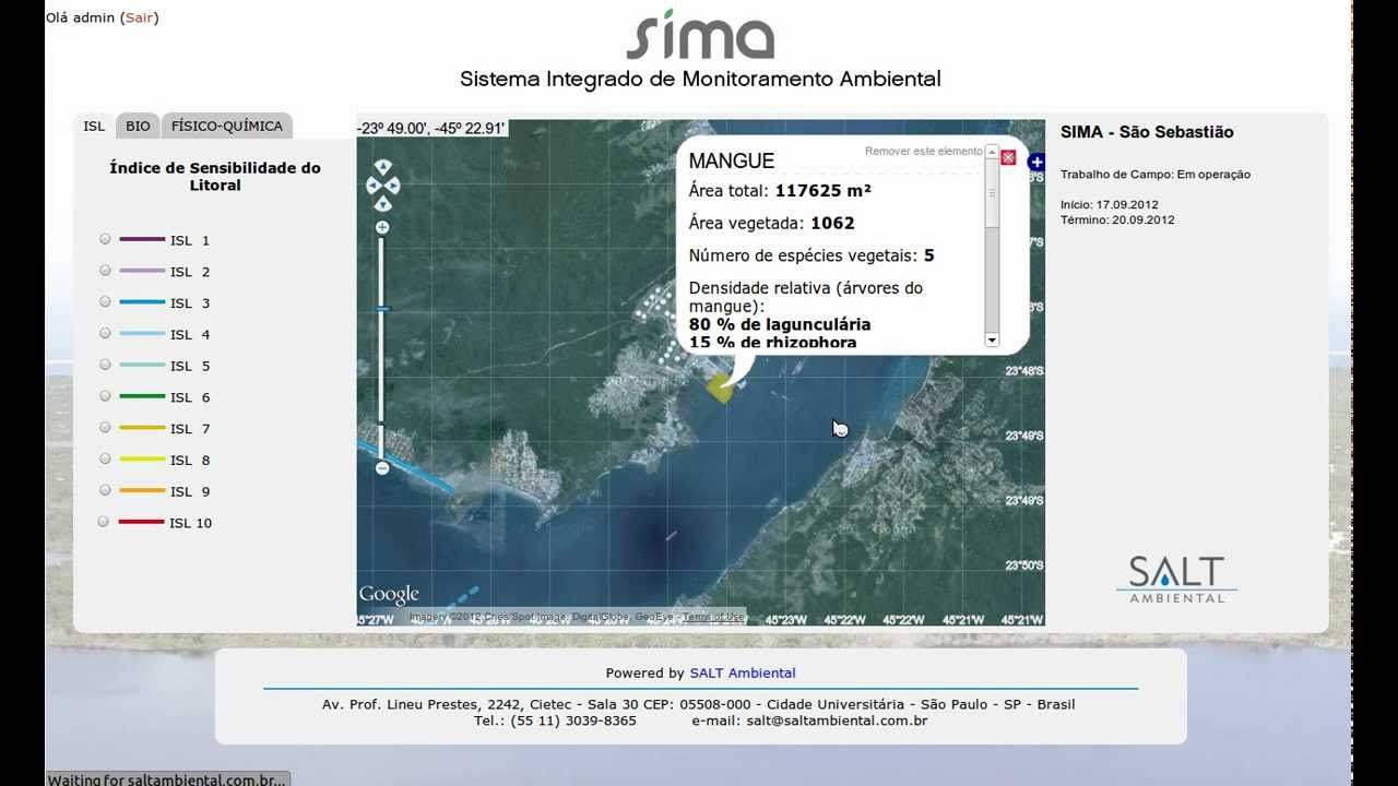 SIMA - Sistema Integrado de Monitoramento Ambiental/Environmental ...