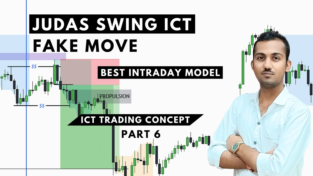 Judas Swing ICT 🔥 Best Intraday Model - YouTube