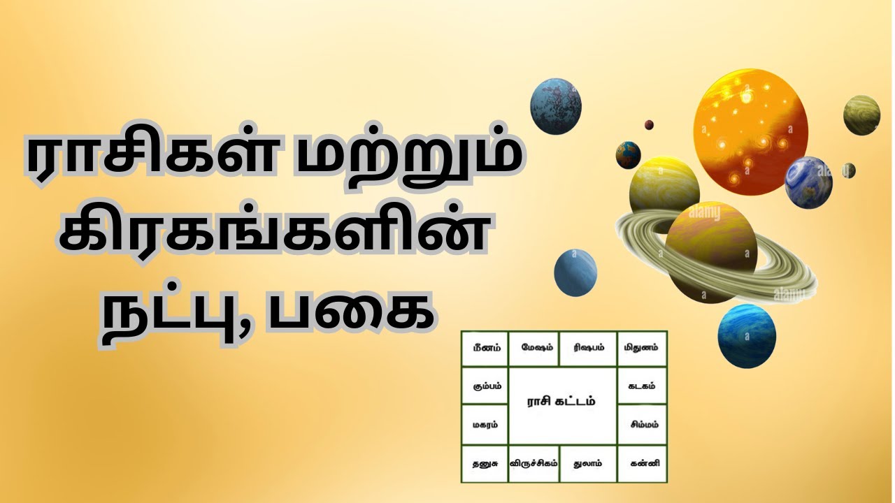 Astro Tip - rasigal & gragangalin natpu, pagai - YouTube