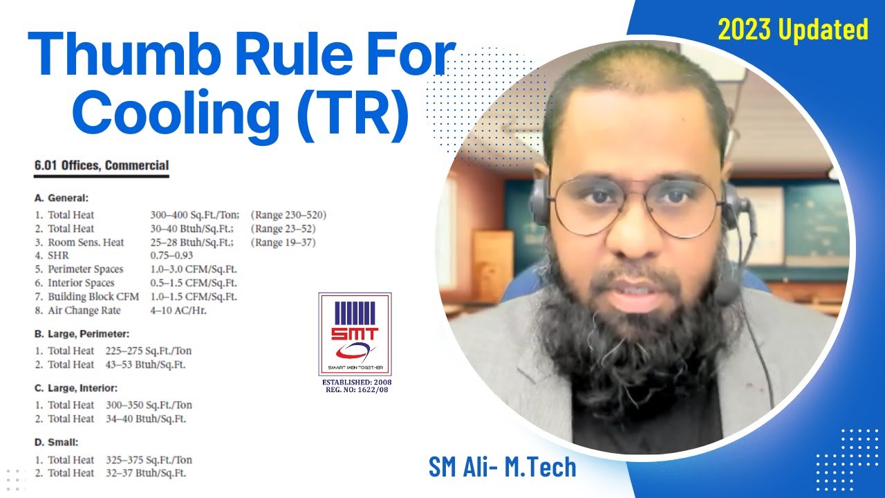 7. Thumb Rule for Cooling TR.mp4 - YouTube