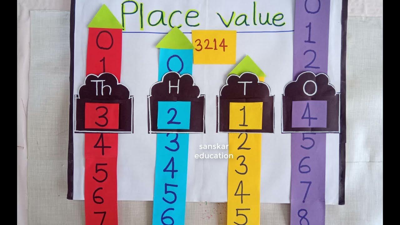 place value TLM| Math working model | place value math project| Math ...