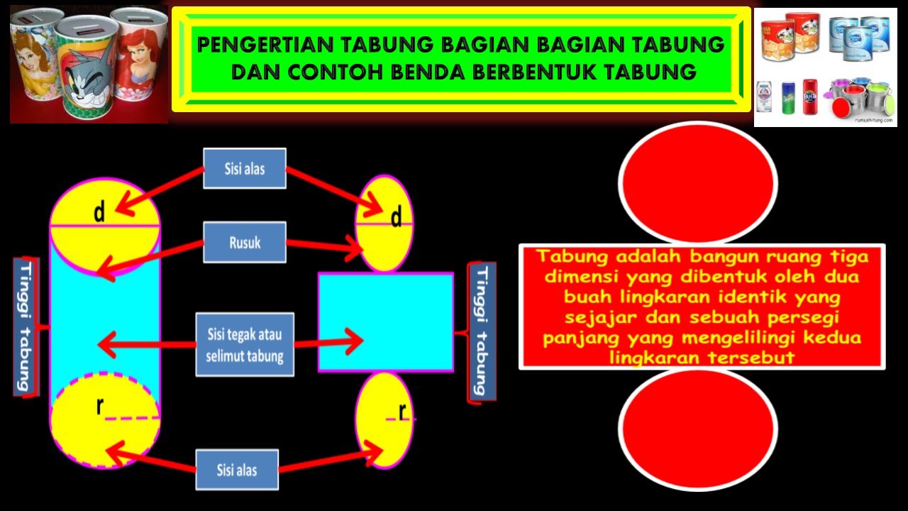 Bangun Ruang Tabung Pengertian Tabung Bagian Bagian Tabung dan Contoh ...