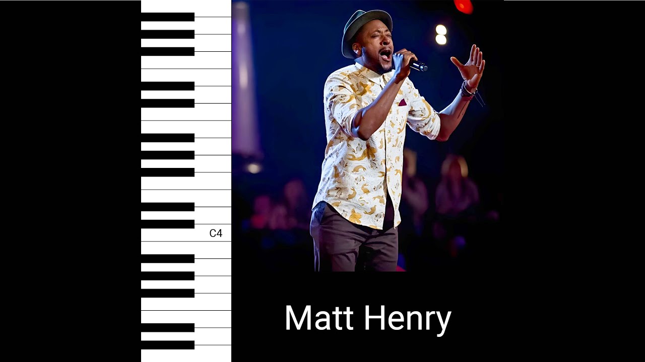Matt Henry - Skinny Love (The Voice UK 2013) (Vocal Showcase) - YouTube