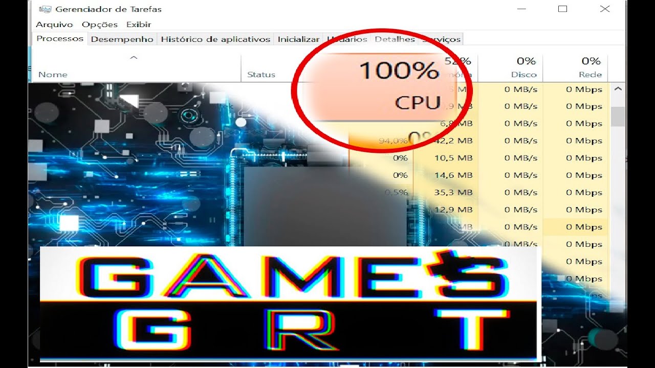 CPU 100% Uso do Processador - YouTube
