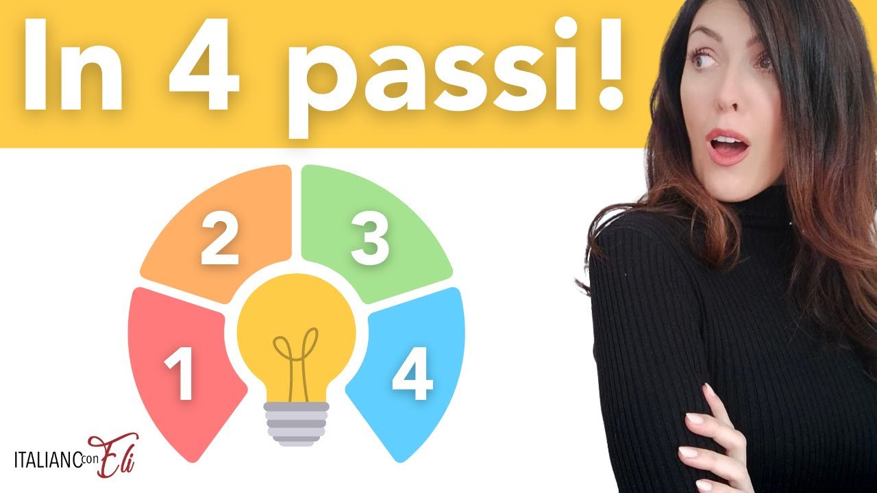 Learn to Use the Relative Pronoun 'Che' in Italian [In Just 4 Simple ...