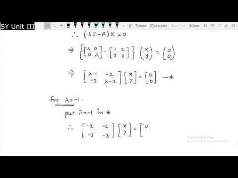 Eigenvalues and Eigenvectors | Lecture 7 - YouTube