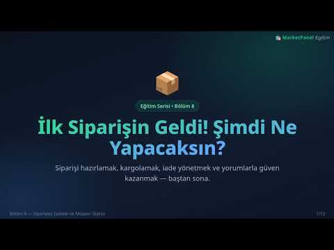 Siparişler İadeler Müşteri İlişkisi - Ücretsiz E Ticaret Sitesi