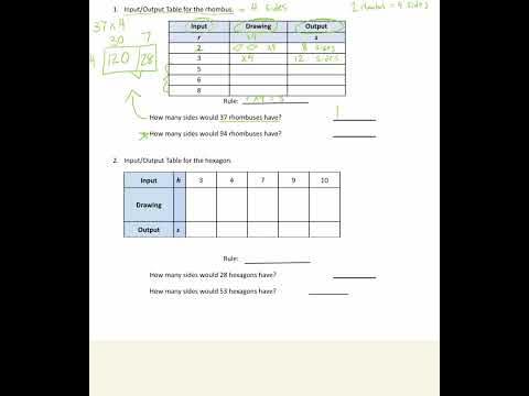 Input/ Output Practice: Rhombus & Hexagon - YouTube