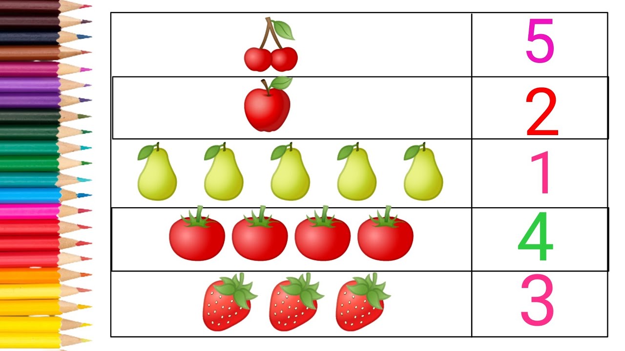 1234 Numbers Songs | Counting Numbers | Matching Number with pictures ...