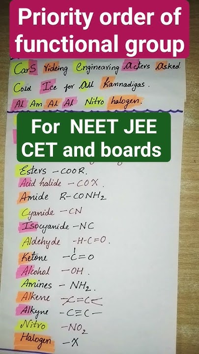 short tricks to remember priority order of functional groups in IUPAC. class 11. organic ...