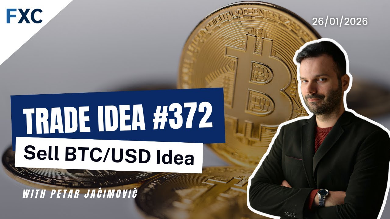 Trading Idea №372 | Sell BTC/USD Idea - YouTube
