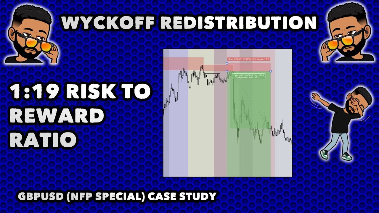 WYCKOFF REDISTRIBUTION | GBPUSD 1:19 RISK TO REWARD NFP CASE STUDY ...