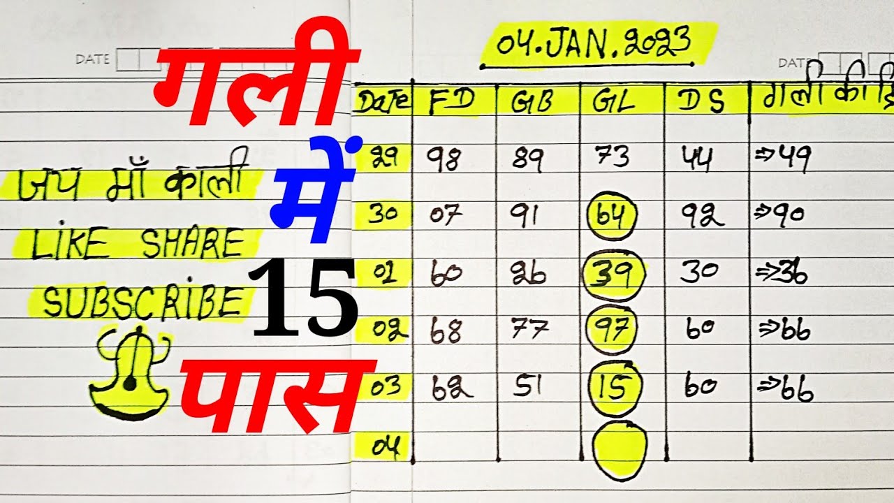 गली दिसावर सिंगल जोड़ी ट्रिक 2022 | gali single jodi trick | disawar ...