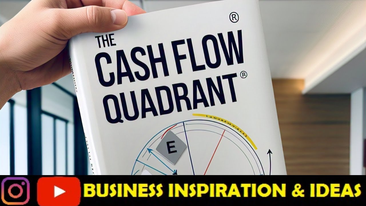 The Cash Flow Quadrant @businessinspirationideas - YouTube