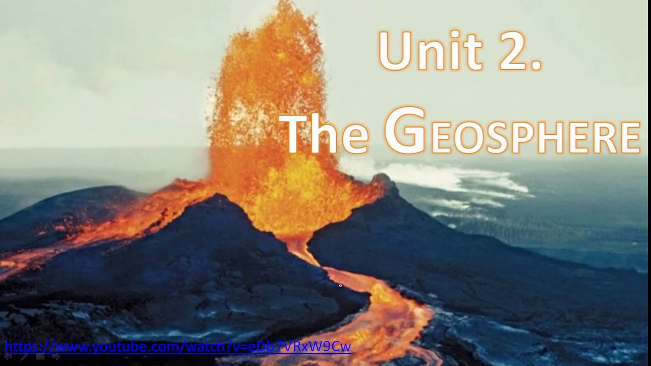 Review Unit 2: The Geosphere (part I) - YouTube