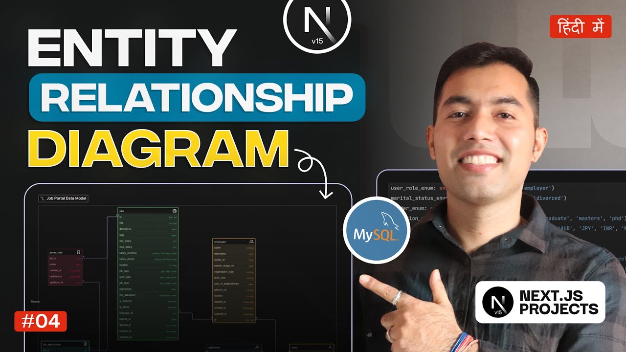 MySQL Database Design: ER Diagram & Data Types | Full Stack Job Portal ...