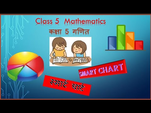 Class 5, CH 12, Smart Chart, Part 2 - YouTube
