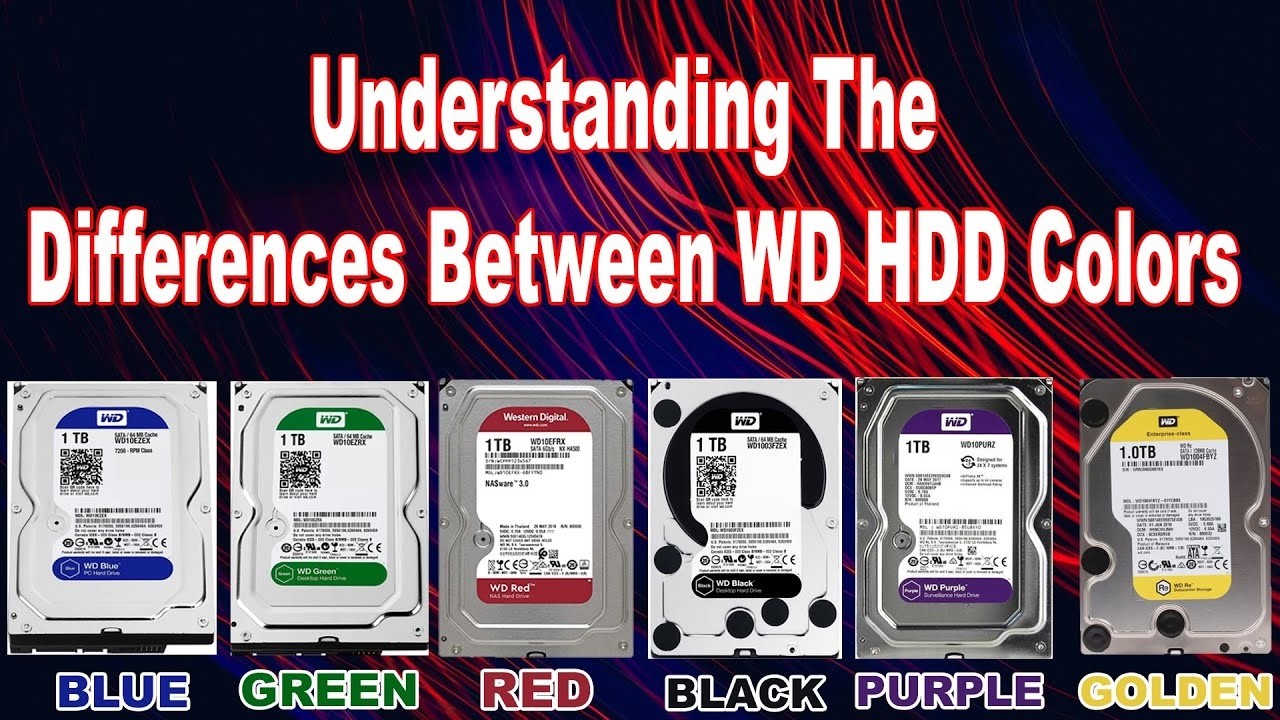 What's the REAL Reason Western Digital Hard Drives Have Different ...