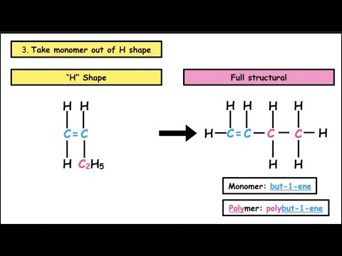 Addition polymerisation: drawing monomers from polymers | Lesson 4 ...