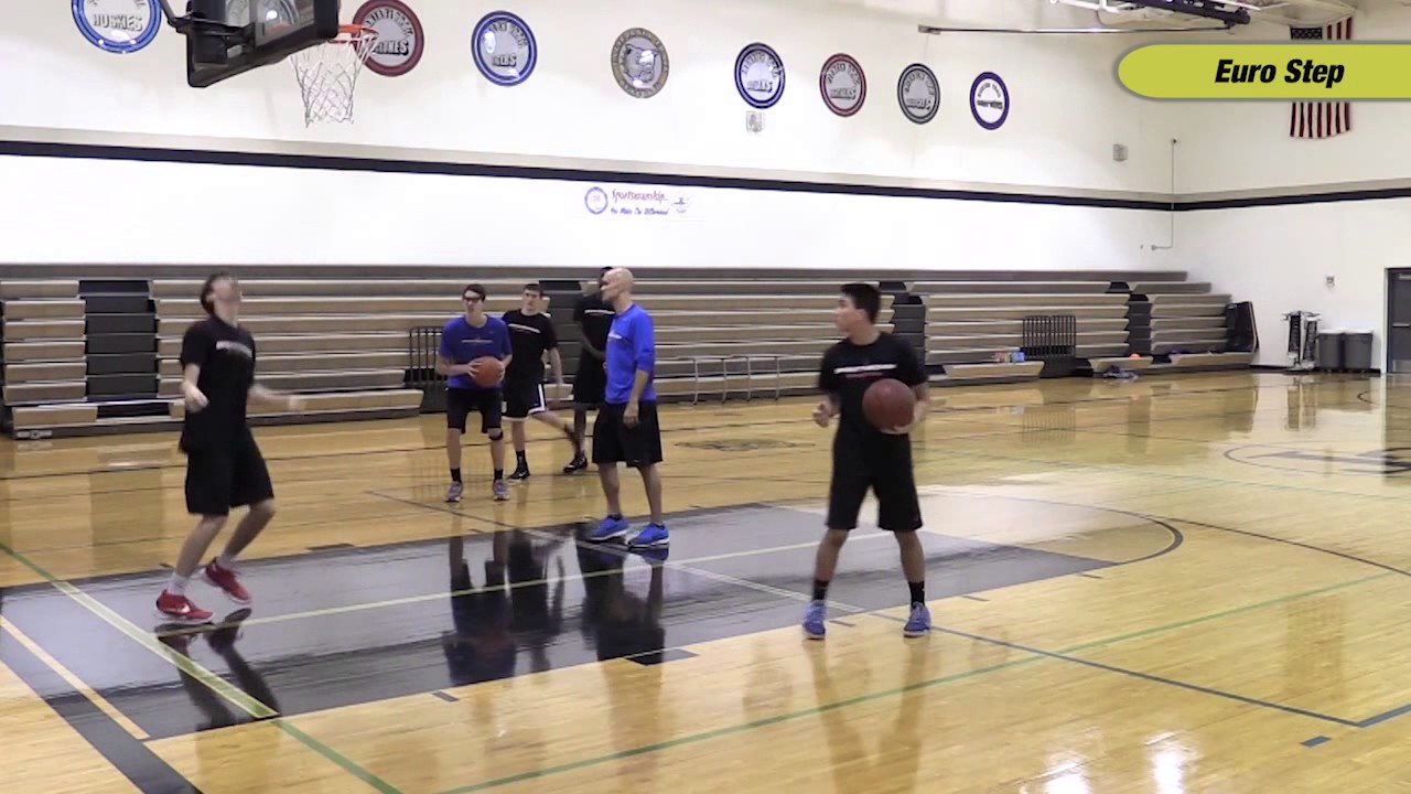 James Harden Euro Move - Breakdown Drills and Step By Step Instruction ...